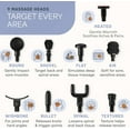 Lifepro Sonic Pro Percussion Massage Gun Handheld Massager for Muscle ...
