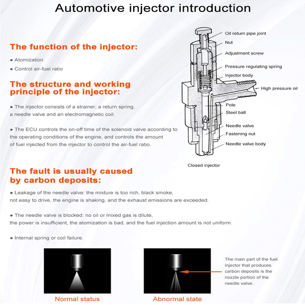 LAUNCH CNC 603A Injector Cleaner & Tester - Fuel Injector Cleaning ...