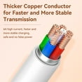 USB C Cable 6A Fast Charging Cord Mobile Phone Accessories Data Wire ... USB C Cable 6A Fast Charging Cord Mobile Phone Accessories Data Wire ...