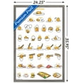 Gudetama - Grid Wall Poster, 22.375" x 34", Framed - Walmart.com