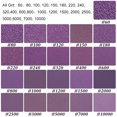 Sandpaper 80 Grit,Wet Dry Sanding Sheets,High Performance Ceramic ...