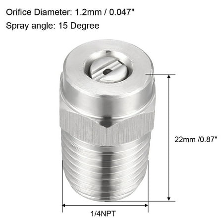 Pressure Washer Nozzle, 1/4 NPT Thread Spray Tip (15 Degree, 1.2mm ...