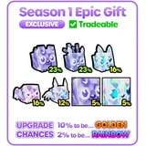 Pet Simulator X - Mystery Pet Treasure Plush 2-Pack (Two 4" Tall ...