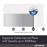 NETGEAR - AC1200 DOCSIS 3.0 Cable Modem + WiFi Router, 1.2Gbps (C6230 ...
