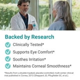 Free Shipping! HydroEye Dry Eye Supplement with GLA, EPA, and DHA for ...