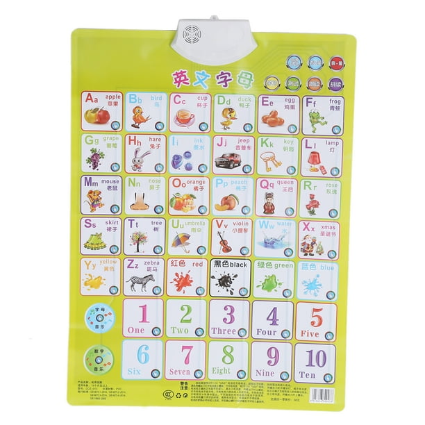 Alphabet Poster Wall Chart,Alphabet Numbers Poster Wall Alphabet Wall ...