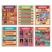 Inspired Minds Spanish Posters, 11 x 17 Inches, Assorted, Set of 30 ...