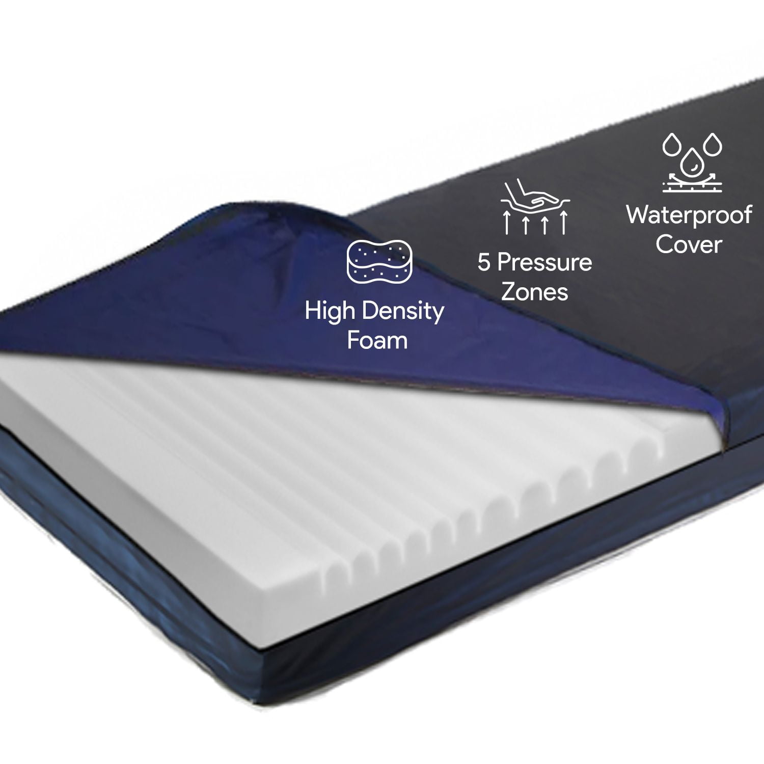 Proheal Foam Hospital Bed Mattress for Pressure Redistribution - Deep ...