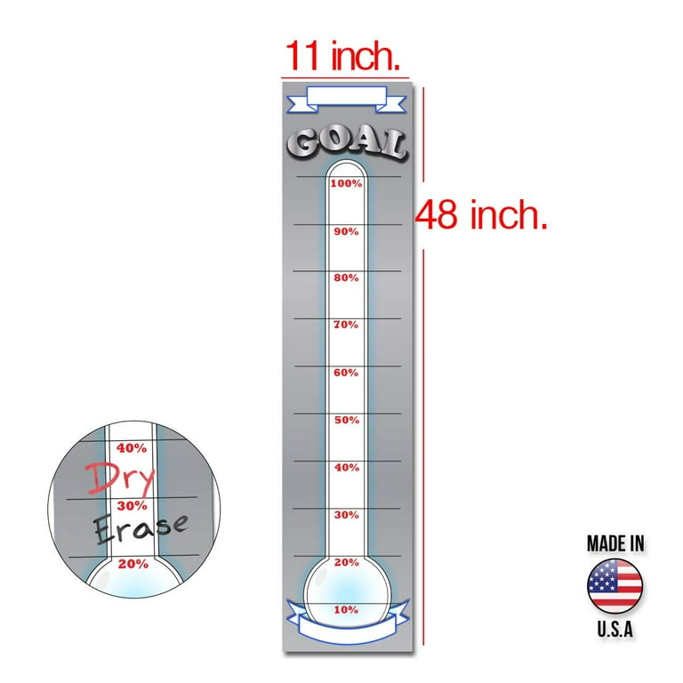 Fundraising Thermometer