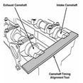 iFJF 37410 Camshaft Timing Alignment Tool Kit Replacement for Ford ...