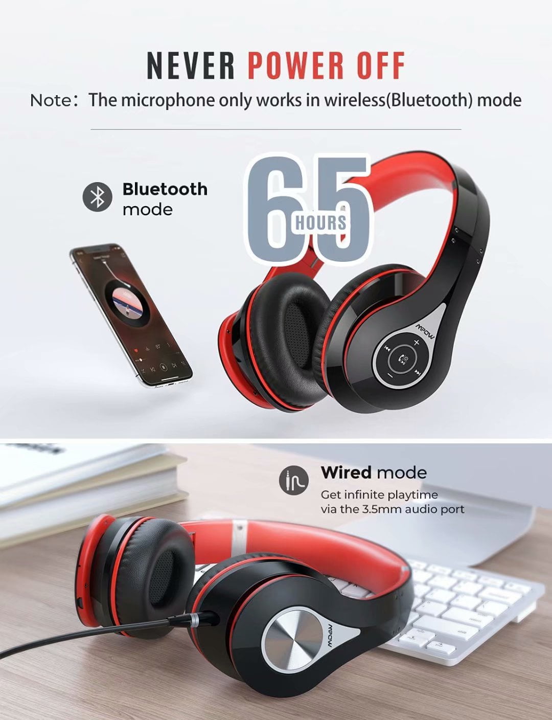 Buy Mpow 059 Bluetooth Headphones, Upgrade 65H Playtime Bluetooth 5.0 ...