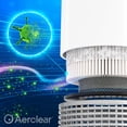 Clarifion AerClear Replacement HEPA Air Filter for AerClear Air ...