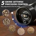 Electric Salt and Pepper Grinder Set USB Rechargeable Automatic Mills ...