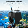 Rocita 79 Gal Fish Cold Plunge Aquarium Water Chiller, Hydroponic 1/3 ...
