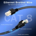 Cat8 Ethernet 33FT - 40Gbps 2000MHz High Speed Braided Round LAN with ...
