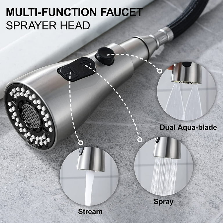 Modern Kitchen Faucet Replacement