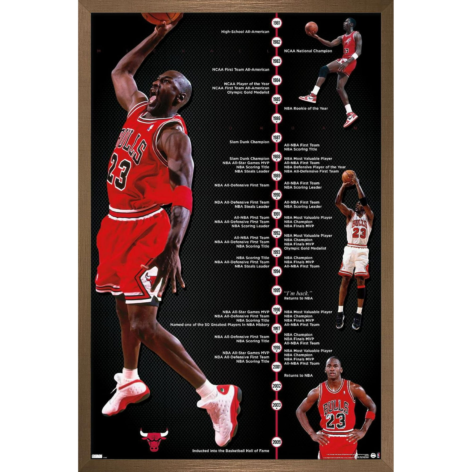 Click here for Trends International Michael Jordan - Timeline Wal... prices