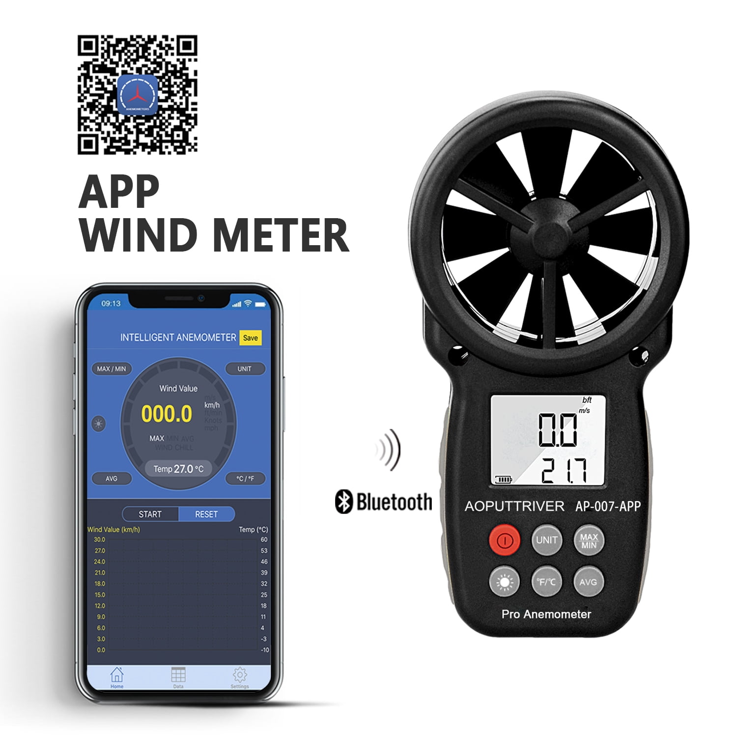 Buy Digital Vane Anemometer Measurement Wind Device Handheld Tester APP ...
