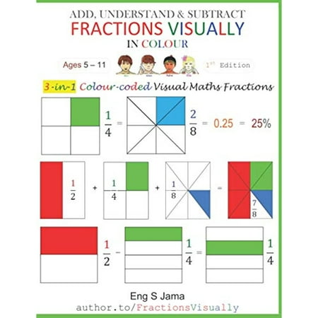 ADD, UNDERSTAND & SUBTRACT FRACTIONS VISUALLY IN COLOUR: 3-in-1 Colour ...