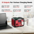 Eastvolt Portable Power Station, 240W 201.6Wh, Lithium-Ion Battery ...