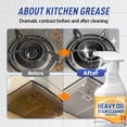 Kitchen Heavy Oil Cleaner Spray,New All Purpose Kitchens Heavy Oil ...