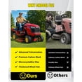 Lawn Mower Tire & Wheel Set – 2 Pack Durable Rubber Tires with Yellow ...