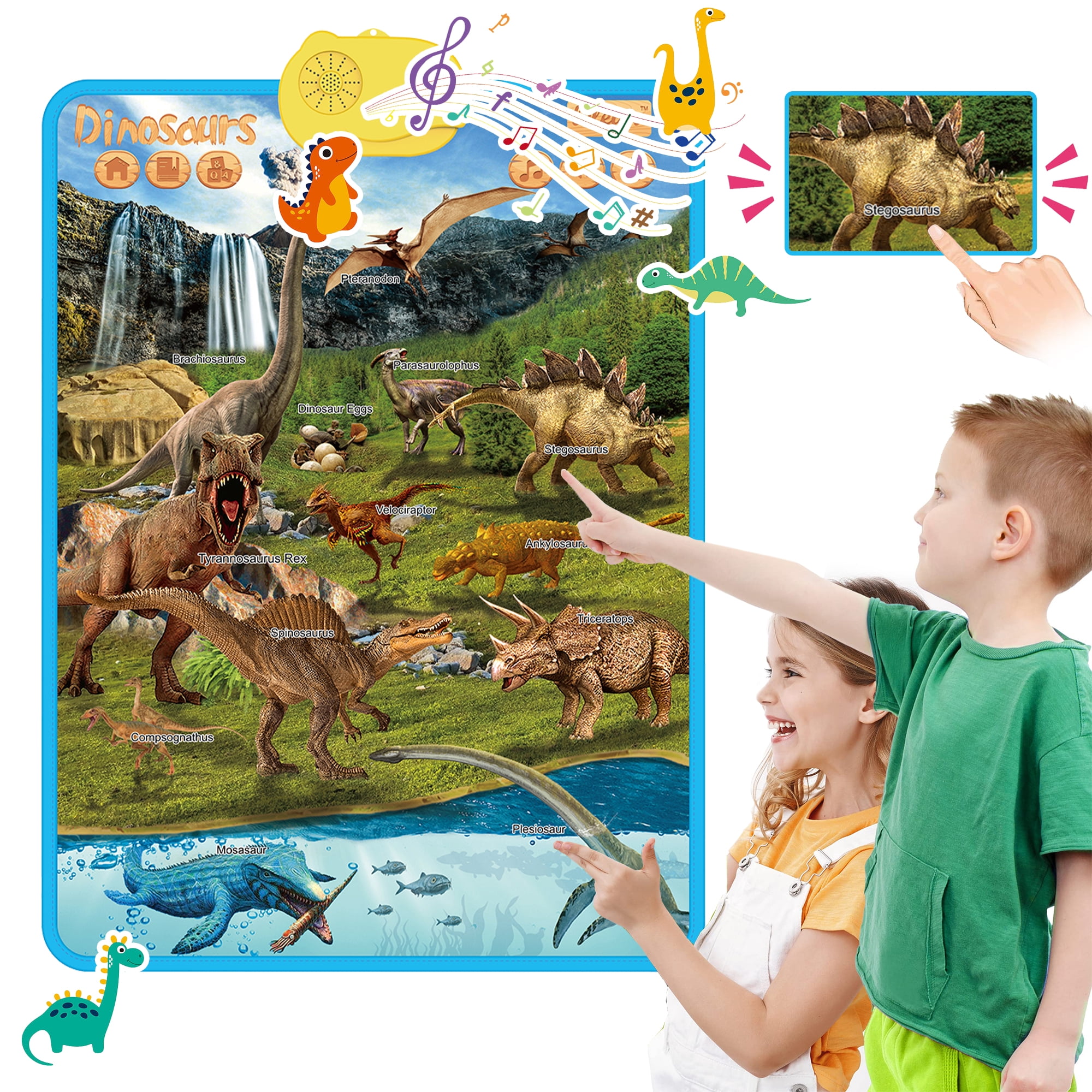 Dinosaur Chart With Names