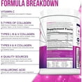 Vitauthority Multi Collagen Peptides Powder with Hyaluronic Acid and ...