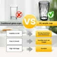 16oz/470ml Plastic Tumblers Drinking Glasses,8-Pieces Drinking Cups Set ...