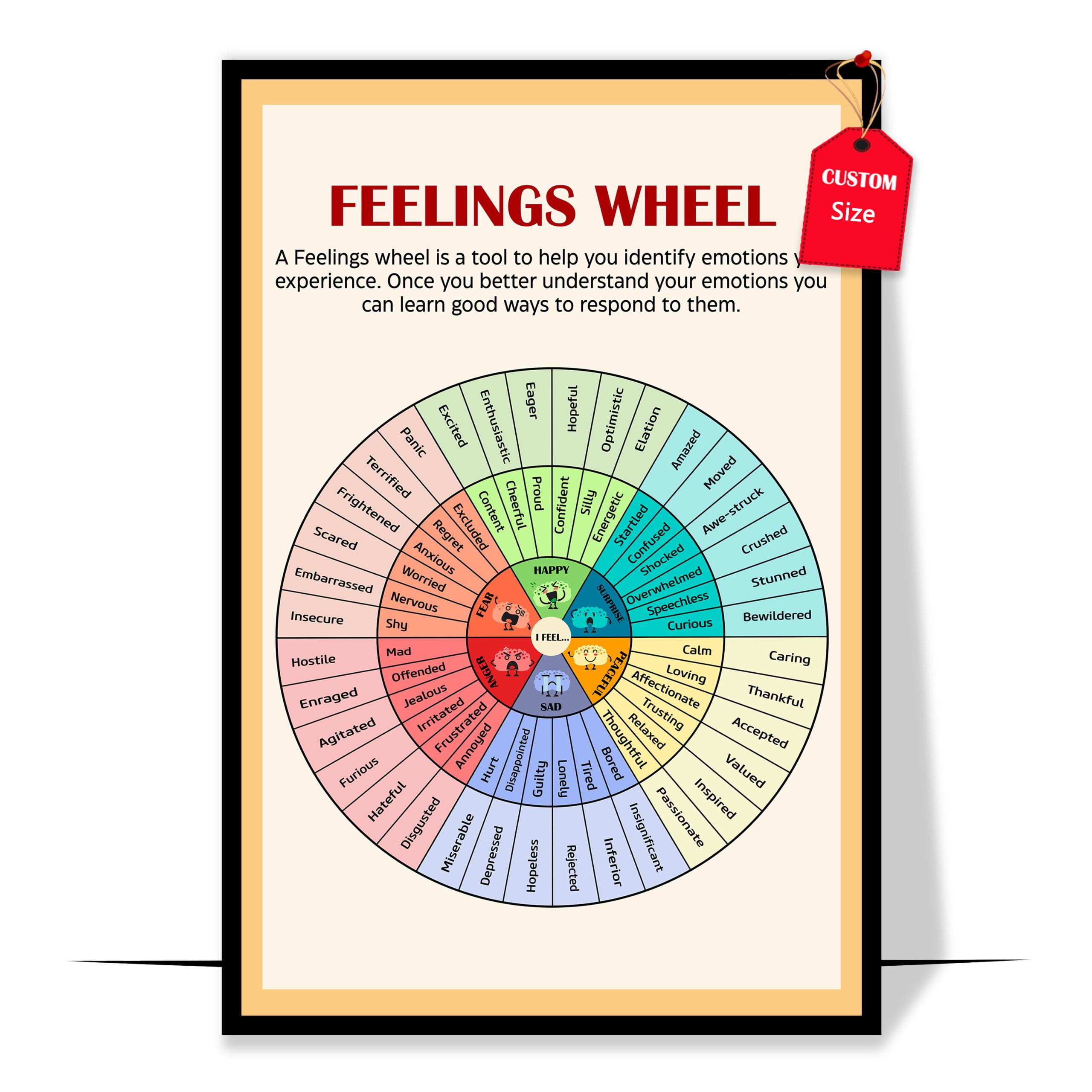 LOLUIS Feelings Wheel Poster, Feelings Emotion Poster, Mental Health ...