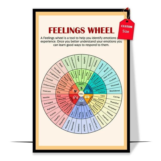 LOLUIS Feelings Wheel Poster, Feelings Emotion Poster, Mental Health ...