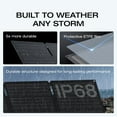EcoFlow 60W Solar Panel: Portable, Foldable, Waterproof IP67, for ...