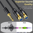 Dual Female XLR to 1/4 Inch TRS Stereo Male Plug Y-Splitter Cable 2-XLR ...