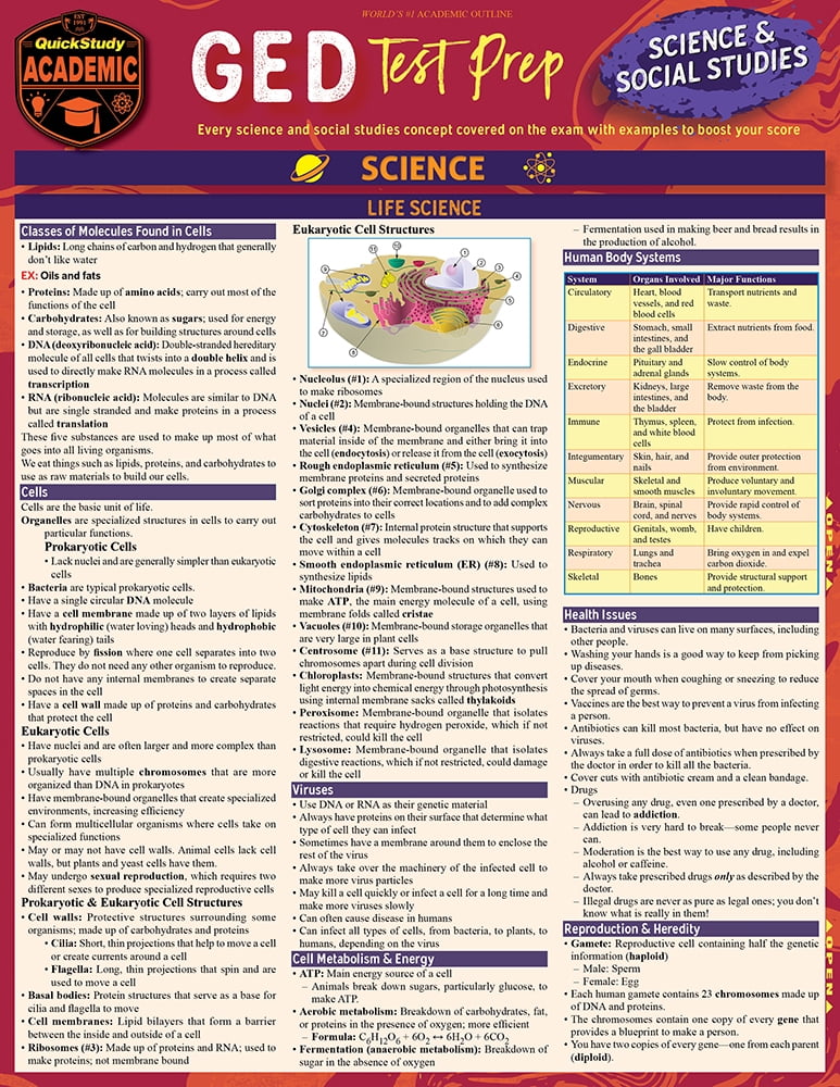 GED Test Prep - Science & Social Studies : a QuickStudy Laminated ...