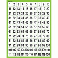 Numbers 0-200 Owl-Stars! Learning Chart, 17" x 22" | Bundle of 10 Each ...