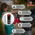 Fightsense Self Defense Pepper Spray 1 2 Oz Compact Size Maximum