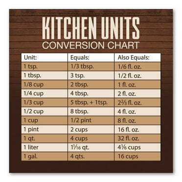 Standard to Metric Conversion Chart Magnet - Walmart.com