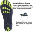 Barefoot Shoes Womens Mens Wide Toe Water Barefoot Trainers for Walking ...