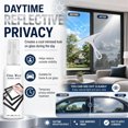 30ml Reflective Window Spray For Home & Car,One-Way Mirror Privacy ...