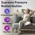 ProHeal Heel Protectors For Pressure and Bed Sores, Foam -Foot Pillow ...