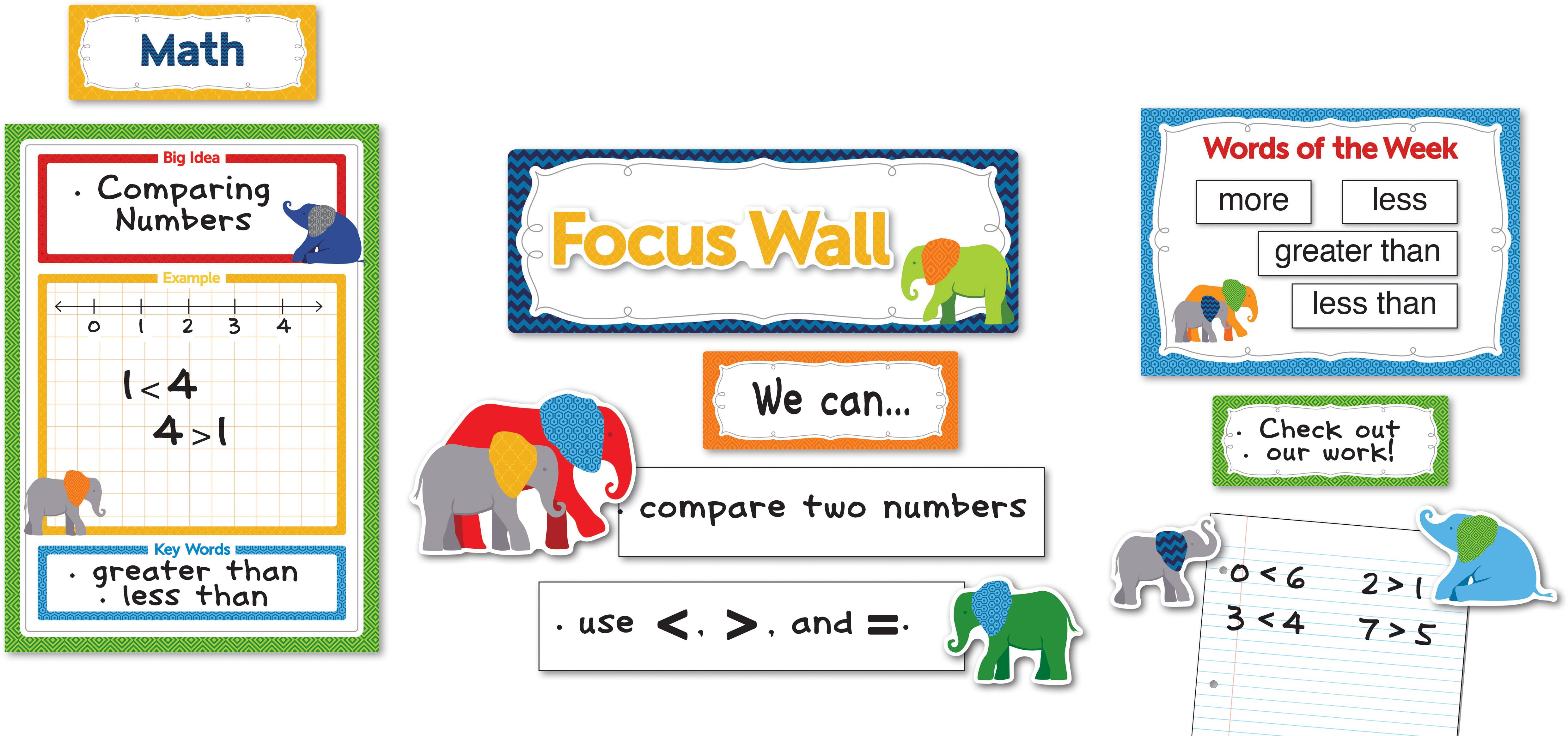 Parade of Elephants Focus Wall Bulletin Board Set (Wallchart) - Walmart.com