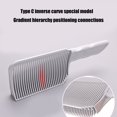 Multi Use Hairdressing Combs for Men 2Pcs Professional Hair Cutting ...