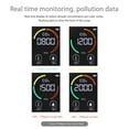 Air Pollution TVOC Tester High Precision Multi Purpose Testing Tool ... Air Pollution TVOC Tester High Precision Multi Purpose Testing Tool ...
