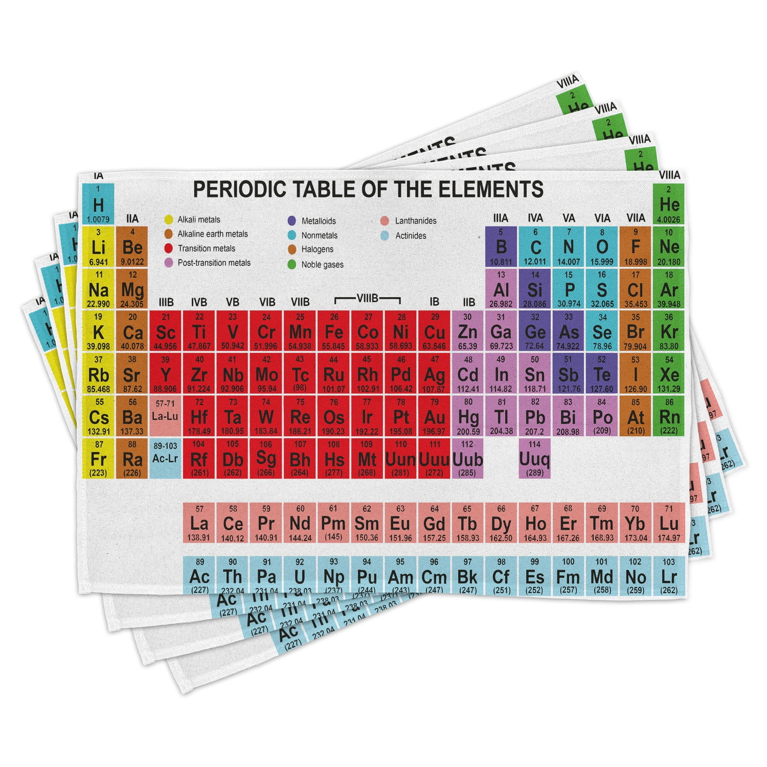 Ambesonne Periodic Table Place Mats Set of 4, Classical Vivid, Standard ...