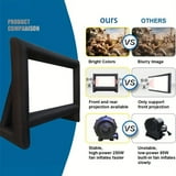 21 Feet Inflatable Outdoor Projector Movie Screen - Package with Rope ...