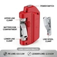 Automatic Fishing Knot Tying Tool, Device Hook Tier Knots Lure for ...