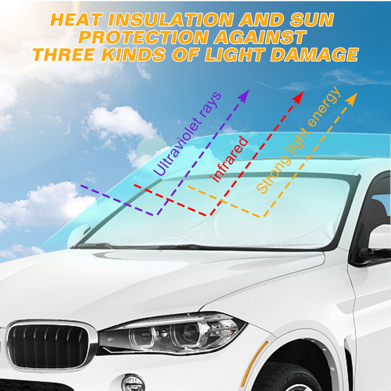 UrbanX Car Windshield Sun Shade for Nissan Qashqai Durable 240T Material Car Sun Visor for UV Rays Sun Heat Protection Car Interior Accessories