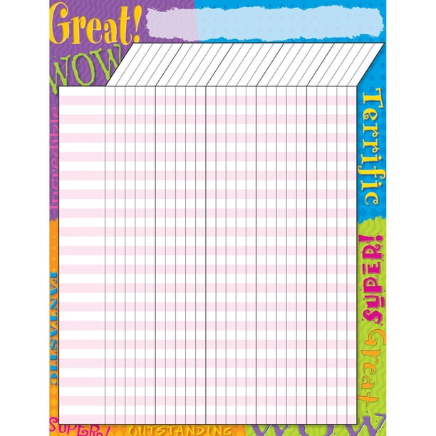 Tipping Chart
