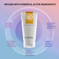 Coinore Belly Firming And Tightening Cream Skin Tightening Belly Burning Cream Firming For