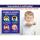ZoCo: Cover Your Cough Sign for Kids - Laminated Poster, 17"x22 ...